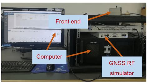 Simulation Experiments Data Generation And Processing Flow Download