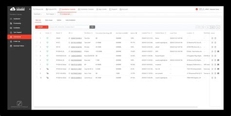 Iot Operations Console Industrial Iot Software Robustel