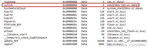 【stm32从bootloader跳转到app，app申明的全局变量未按照定义初始化】 bootloader初始化app csdn博客