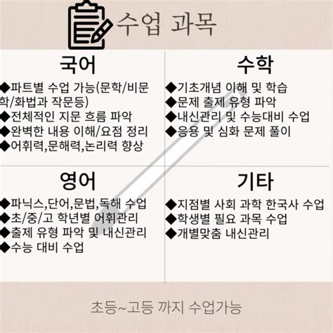 진월동 주변 수학학원 진월동 근처 영어학원 겨울방학 예비 초중고 내신대비 중하위권 내신상승 성적향상 소그룹