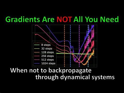 Free Video Gradients Are Not All You Need Machine Learning Research Paper Explained From