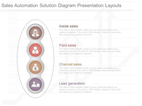 Sales Automation Solution Diagram Presentation Layouts