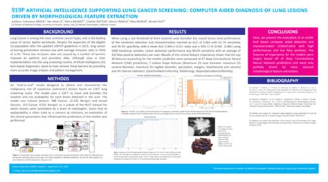 Artificial Intelligence Supporting Lung Cancer Screening Computer Aided Diagnosis Of Lung