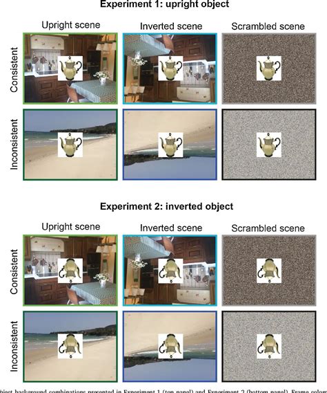 Figure 1 From Behavioural Brain Research Semantic Scholar