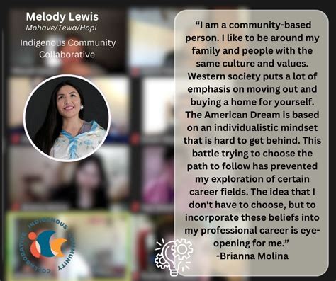 Codefy On Linkedin Indigenizing Empowered Community