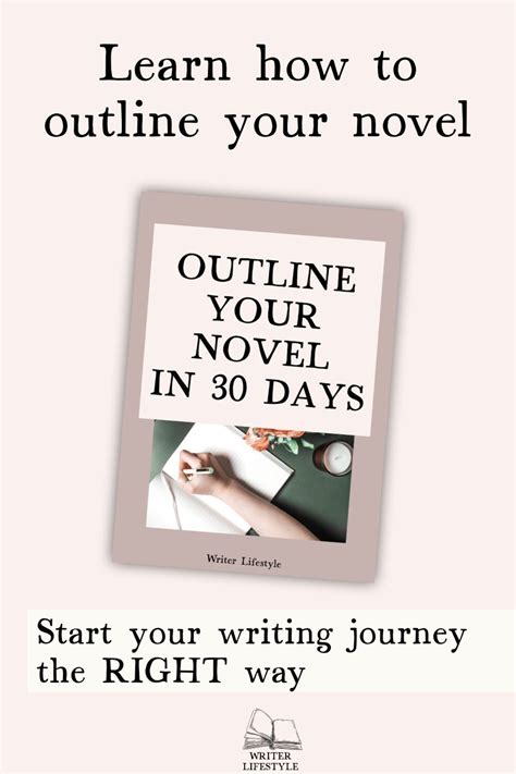 Plot Planning Guide To Outline Your Novel In 30 Days Creative Etsy UK