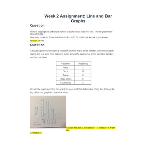 Math 225n Week 2 Knewton Homework Assignment Line And Bar Graphs