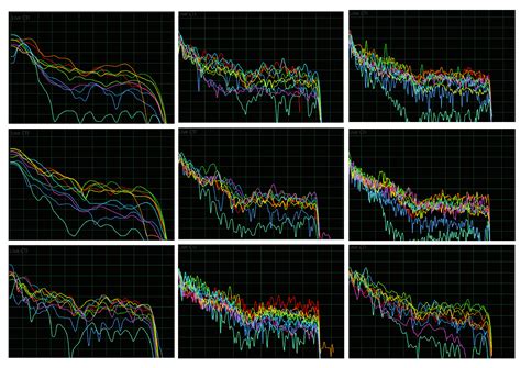 Noise Final Thesis Project On Behance