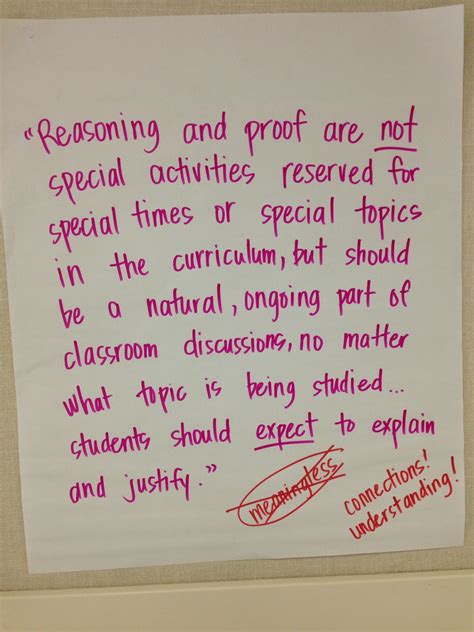Math Reasoning Classroom Discussion Math Curriculum