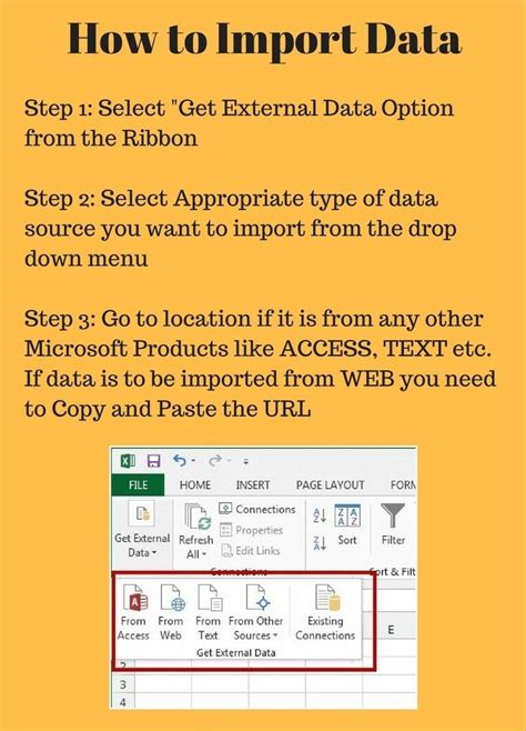 excel formulas unleashed import data in excel excel exceltips facebook