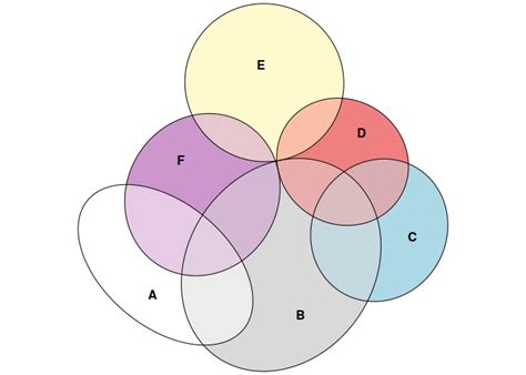 更新r语言 R语言可视化大观园（持续更新） Csdn博客