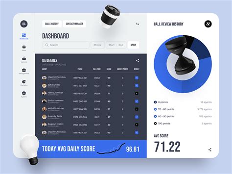 nixtio digital agency