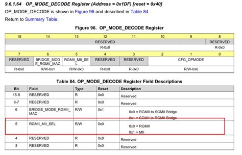 Dp83869hm Dp83869hm How To Use Mii Mode Interface Forum Interface Ti E2e Support Forums