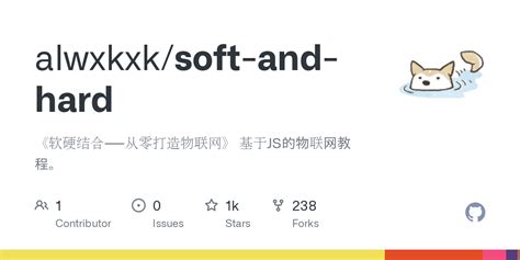 Soft And Hard Index Html At Master Alwxkxk Soft And Hard GitHub