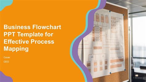 Business Flowchart Ppt Template For Effective Process Mapping Ppt H