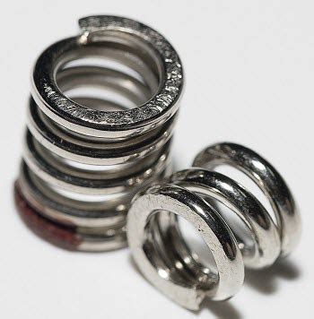 Comparative Analysis Of Compression Helical Springs End Types
