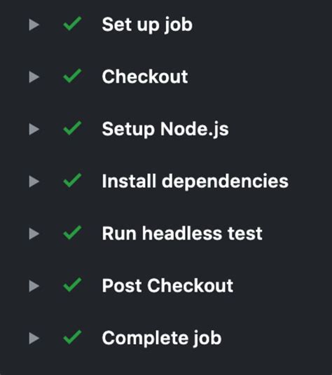 VS Code Extension Building Auto CI CD With GitHub Actions Snyk