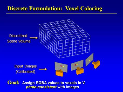 PPT From Images To Voxels PowerPoint Presentation Free Download ID