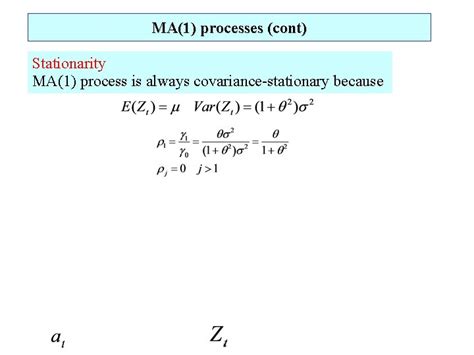 Linear Stationary Processes Arma Models This Lecture Introduces