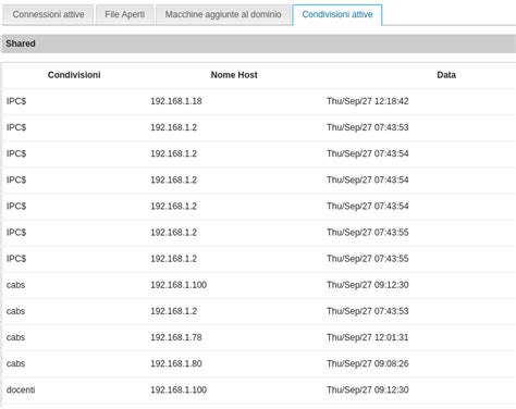 Samba Status Module In Nethserver 7 Support Nethserver Community