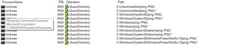 Cmd Hijack A Command Argument Confusion With Path Traversal In Cmd Exe