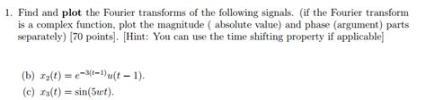 Solved Find And Plot The Fourier Transforms Of The Following Chegg