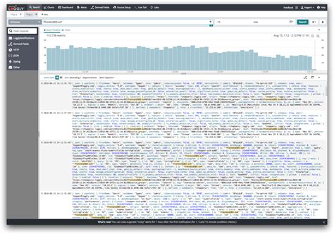 Announcing AppOptics And Loggly Integration Loggly