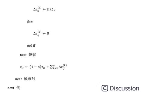 【路径规划】基于蚁群算法实现无人机路径规划matlab源码 Csdn博客