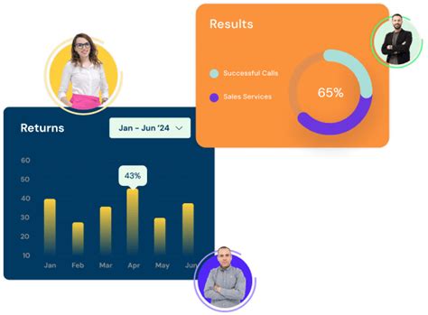 Offshore Customer Service For U S Companies Agile Pro Solutions