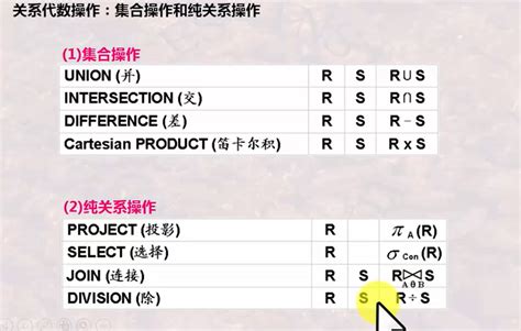 关系代数 基本操作 csdn博客