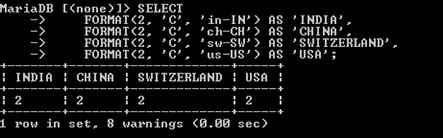 SQL To Number Format Conversion From A String Type To A Numeric Type