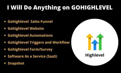 Set Up Go High Level Landing Page Sales Funnel Triggers Ghl Automations By Tech Hub