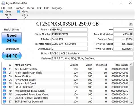 Лучшие программы для проверки и тестирования SSD диска и HDD