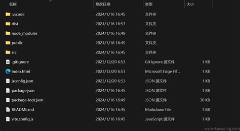 vue3教程 2 vue项目结构剖析 酷程网