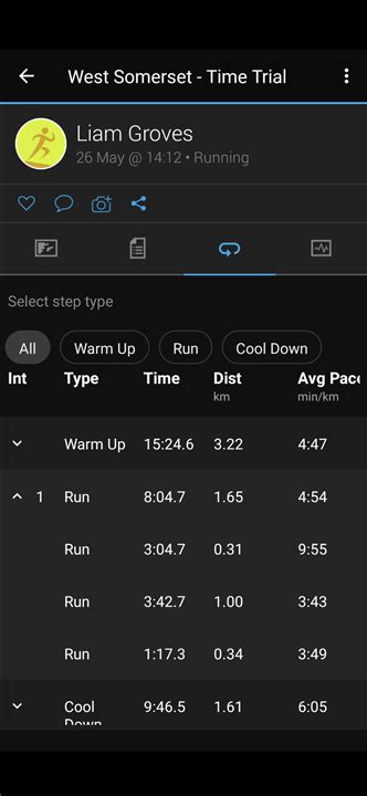 Garmin Training Plan Time Trial Not Displaying Correctly Garmin Connect Web Mobile Apps