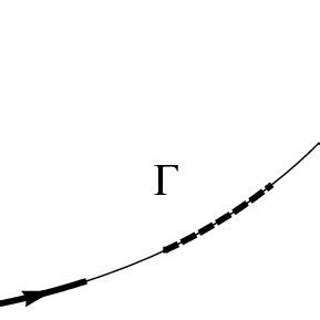 The semi infinite path Γ ending at β q Download Scientific Diagram