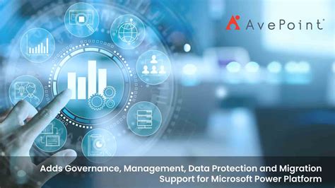 Avepoint Adds Governance Management Data Protection And Migration