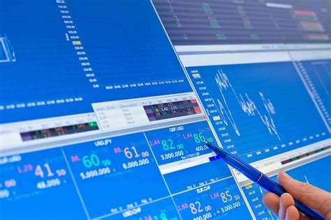 Trailing Stopstop Loss Combo Leads To Winning Trades