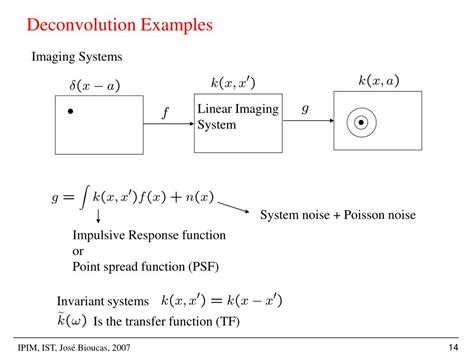 ppt convolution operators powerpoint presentation free download id