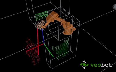 Veo Robotics Gives Industrial Robots A Sixth Sense For Safely Working Around People Techcrunch