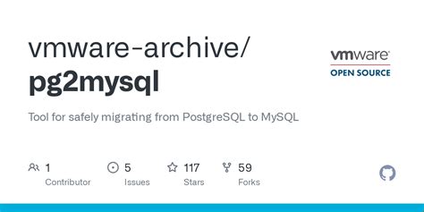 Github Vmware Archivepg2mysql Tool For Safely Migrating From Postgresql To Mysql