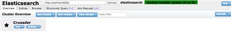 Elasticsearch の Docker イメージを試してみる Tagbangers Blog