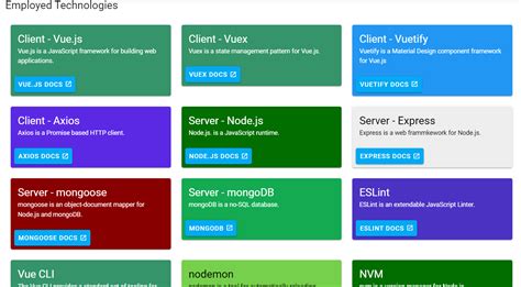 How To Connect Vue Js Mongodb