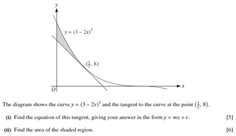 exam questions area bound by a curve and x axis examsolutions