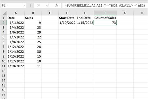 How To Use Sumifs With A Date Range In Excel Legal Tree Tax