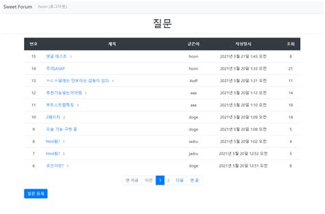 Github Hoon9901django Study Django 게시판 사이트