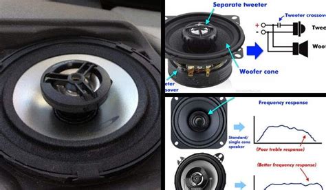 What Are Coaxial Speakers? What They Are And What To Know - Sound Certified