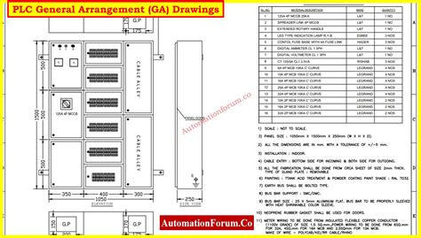 Plc System Documentation Guide Essential Records For Industrial Automation Success 7