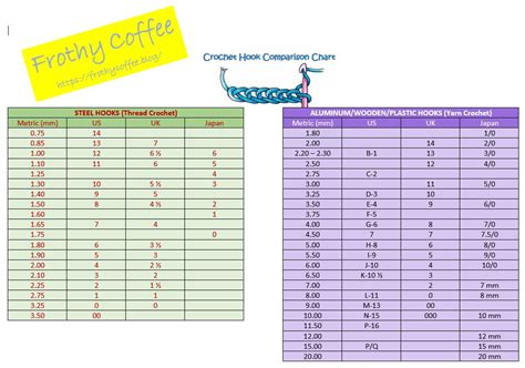 Hook Equivalent Chart Ponasa