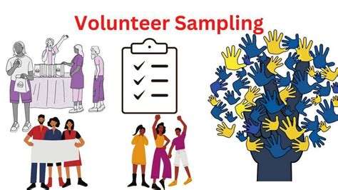 Volunteer Sampling Definition Methods And Examples